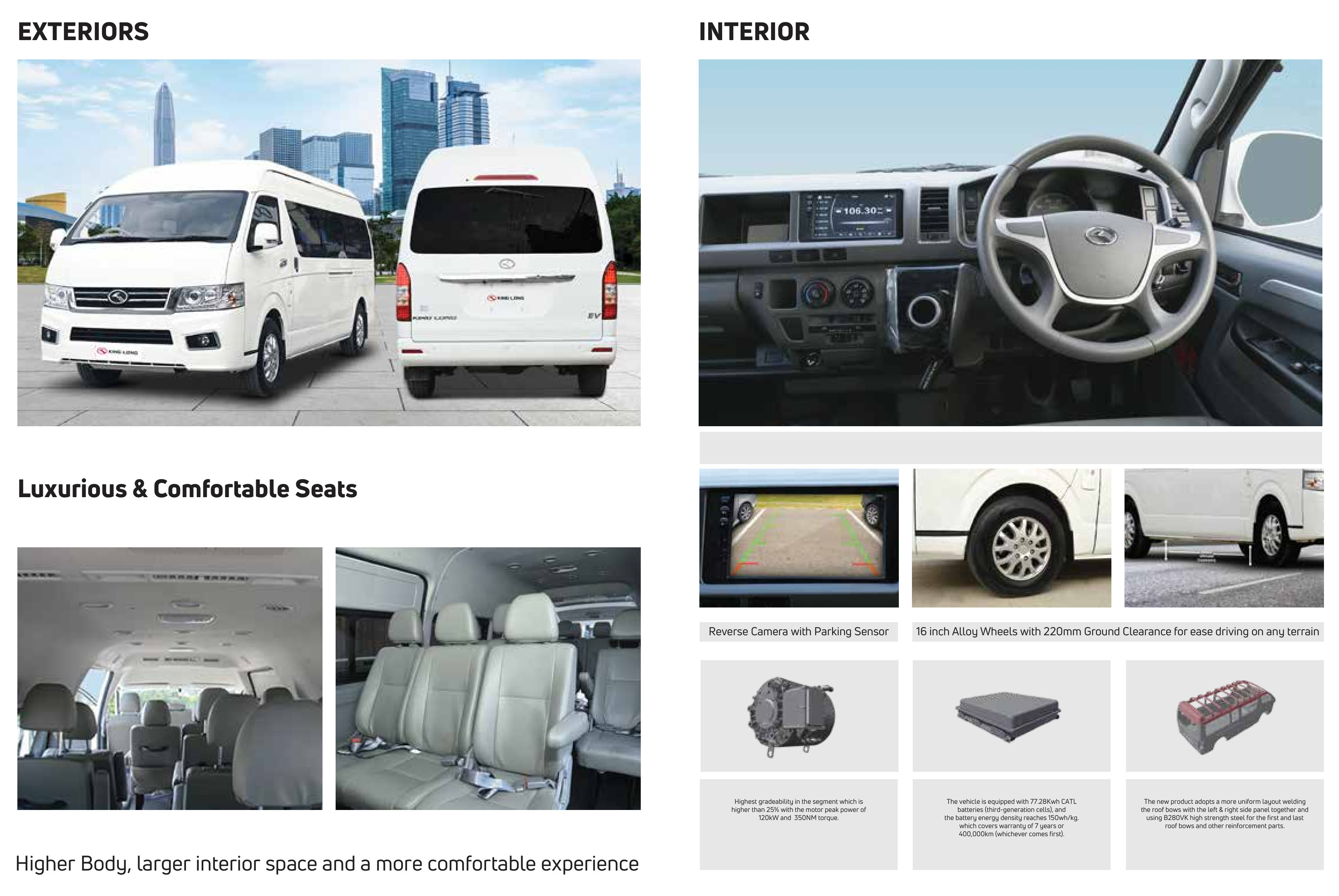 Add to Wishlist Add to Compare Calculate EMI