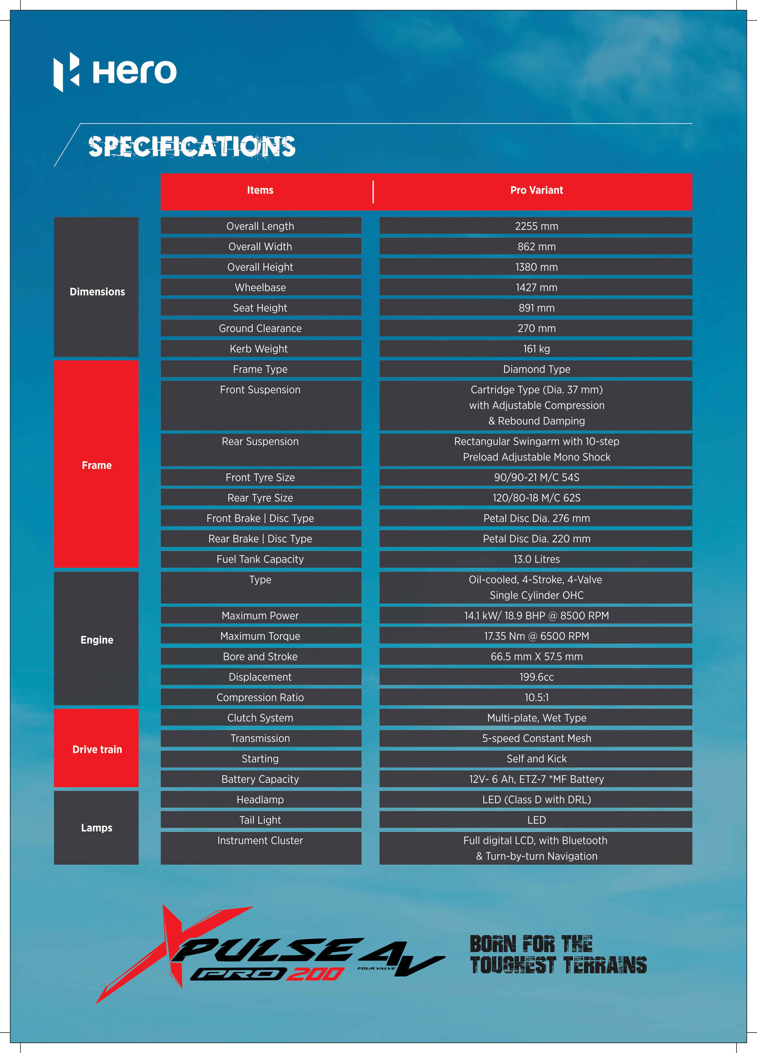 Description Product Specs Reviews